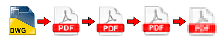 Como Converter Arquivos PDF em DWG? - Blog totalCAD